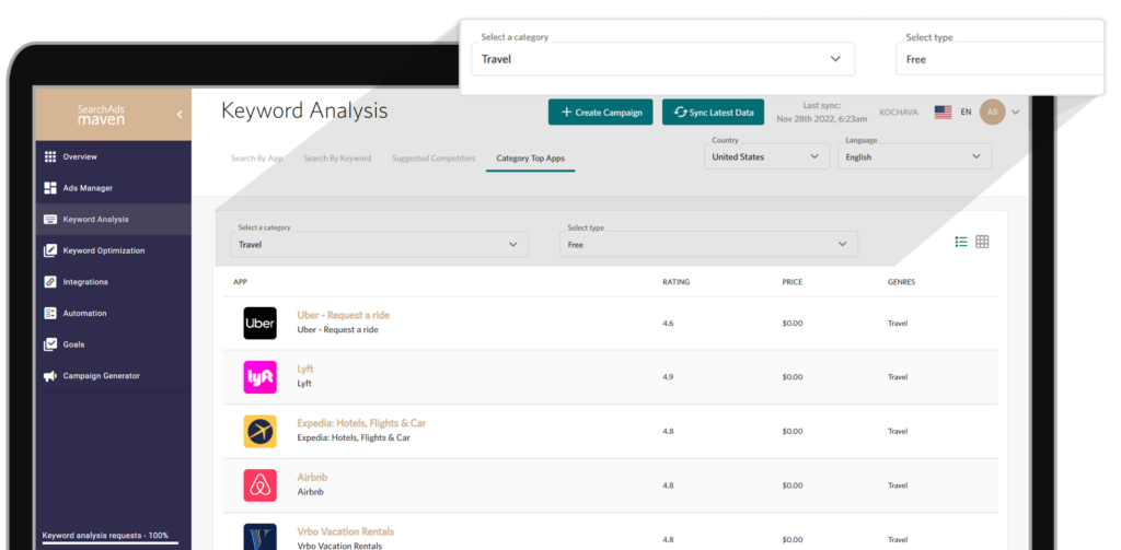Make the Most of Your Metadata with App Store Optimization