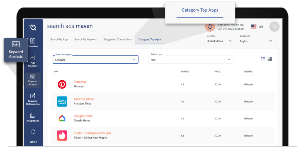 Search Ads Maven
